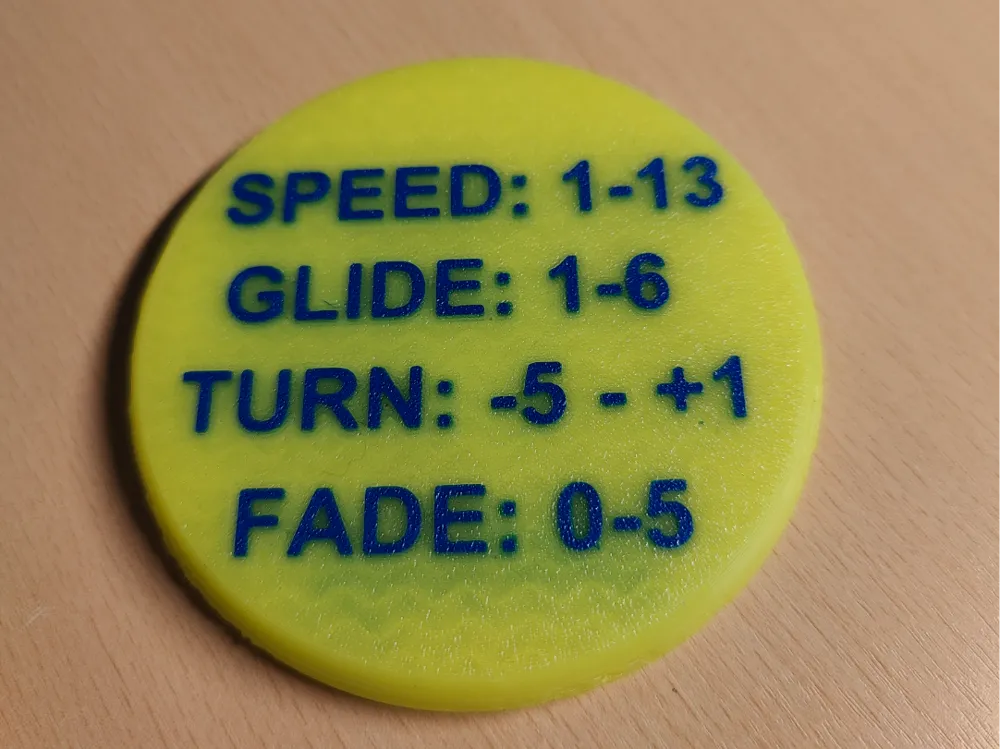 Mini Disc Golf Marker With Number Explanation by Jens_Astrup - MakerWorld
