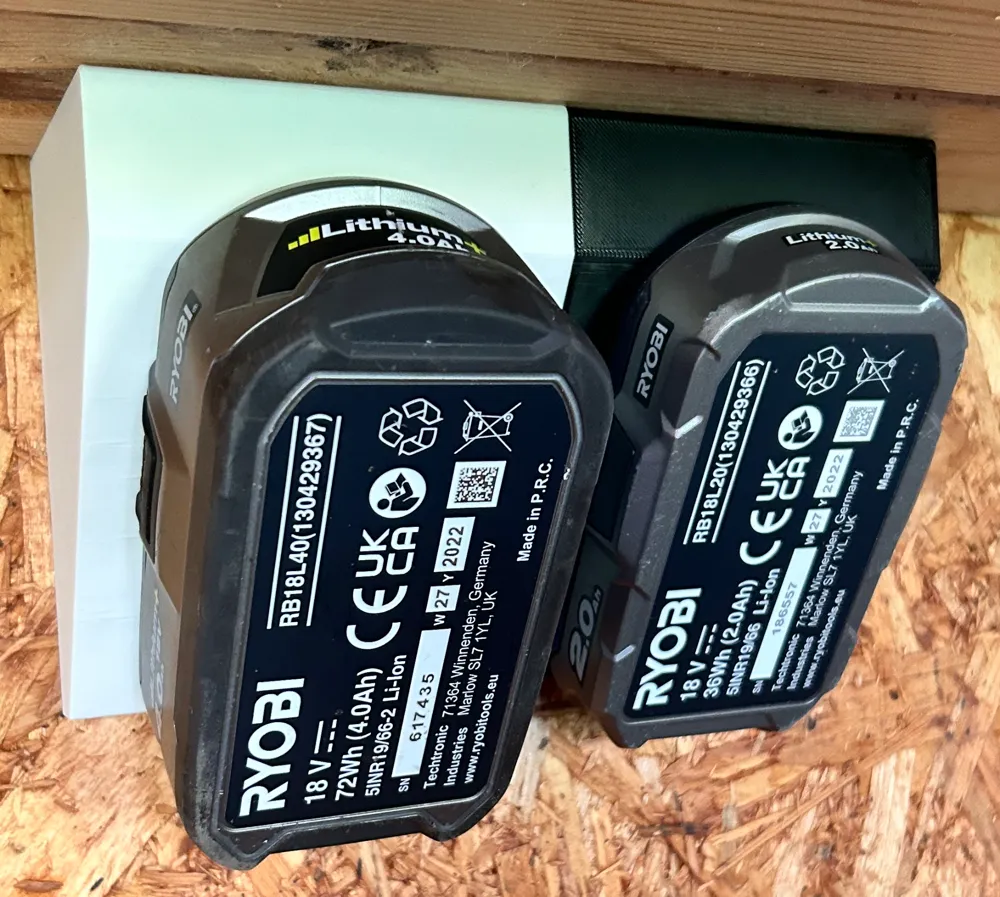 Ryobi Battery holder for wall, table or ceiling. by Zretty - MakerWorld