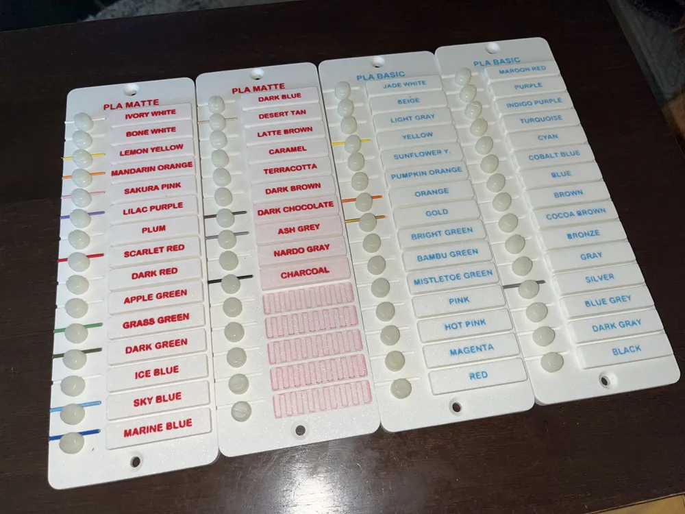 Filament Identification Chart 1/2 (Chart Only) by MmmYummy MakerWorld ...