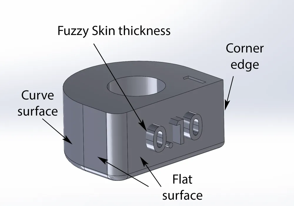 Fuzzy Skin samples by Robert ONeill - MakerWorld