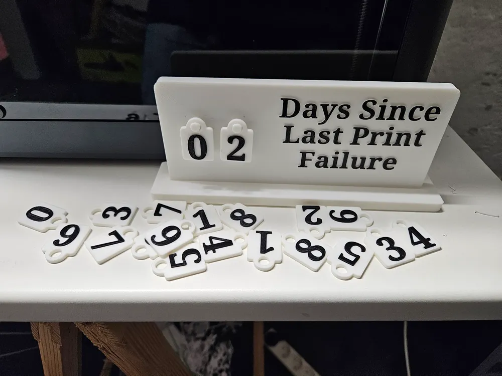 Number of days since last print failure by k3ldar MakerWorld: Download ...