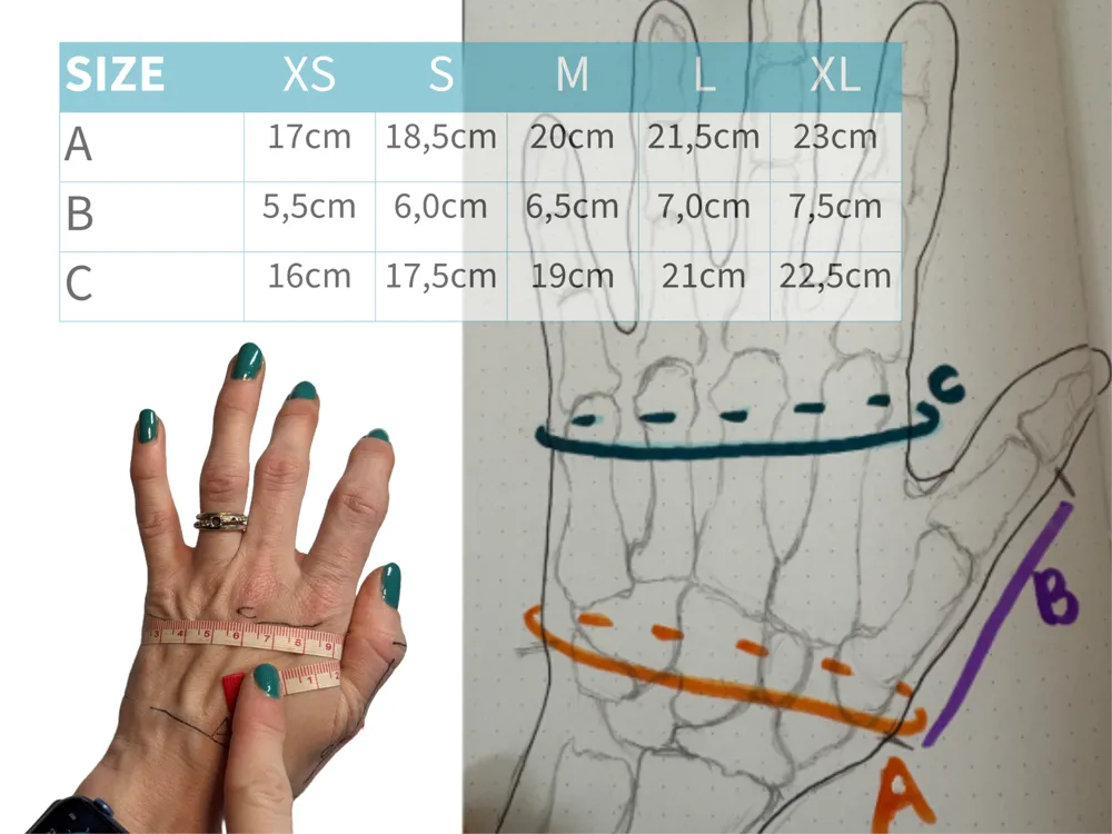 Right Thumb Brace CMC+MCP by familieKP MakerWorld: Download Free 3D Models
