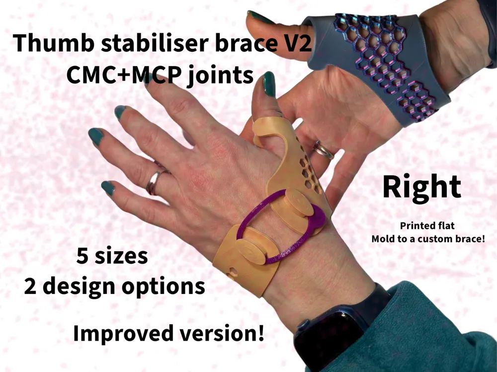 Right Thumb Brace CMC+MCP by familieKP MakerWorld: Download Free 3D Models