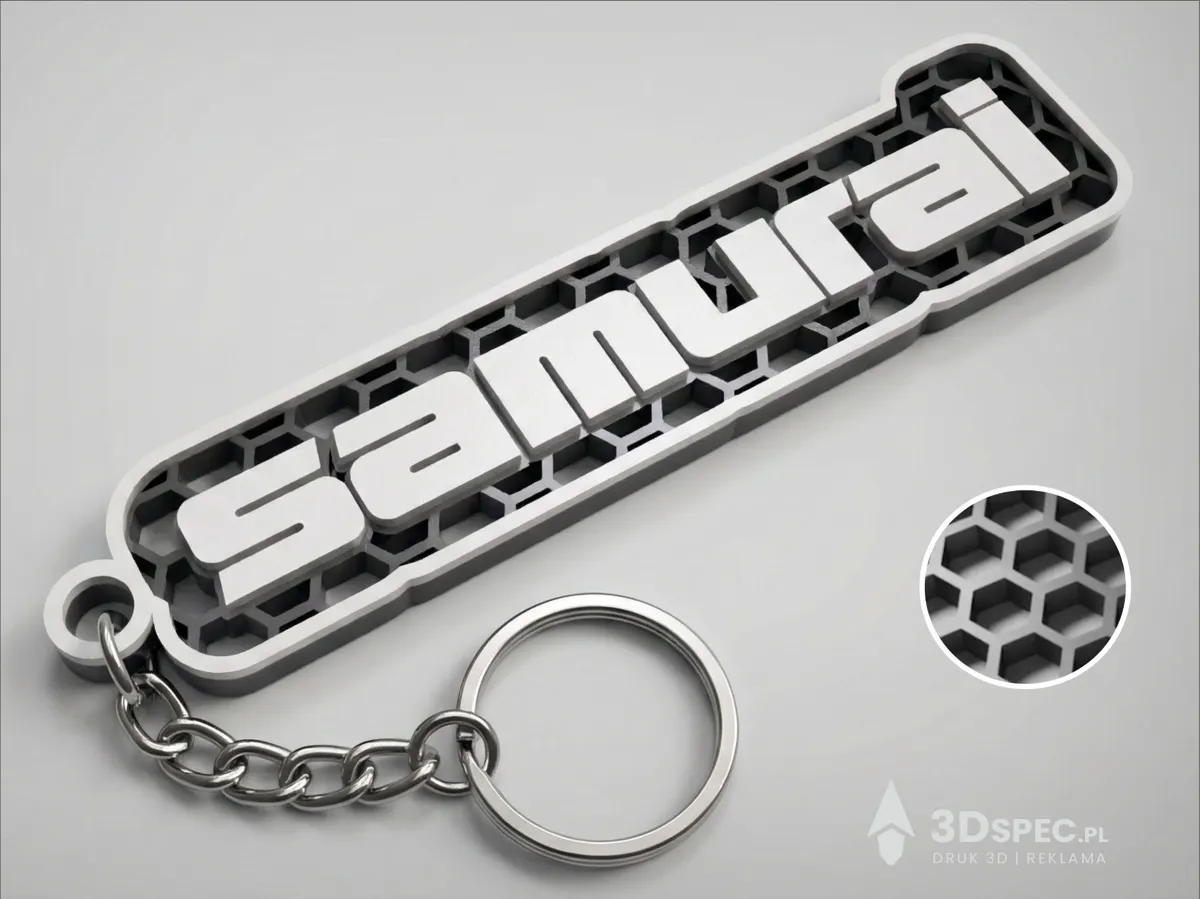 Suzuki Samurai keychain - Free 3D Print Model - MakerWorld