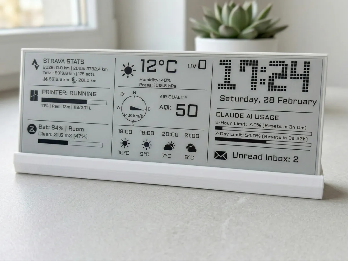 EPaper Dashboard Waveshare 10.85'' - Free 3D Print Model - MakerWorld