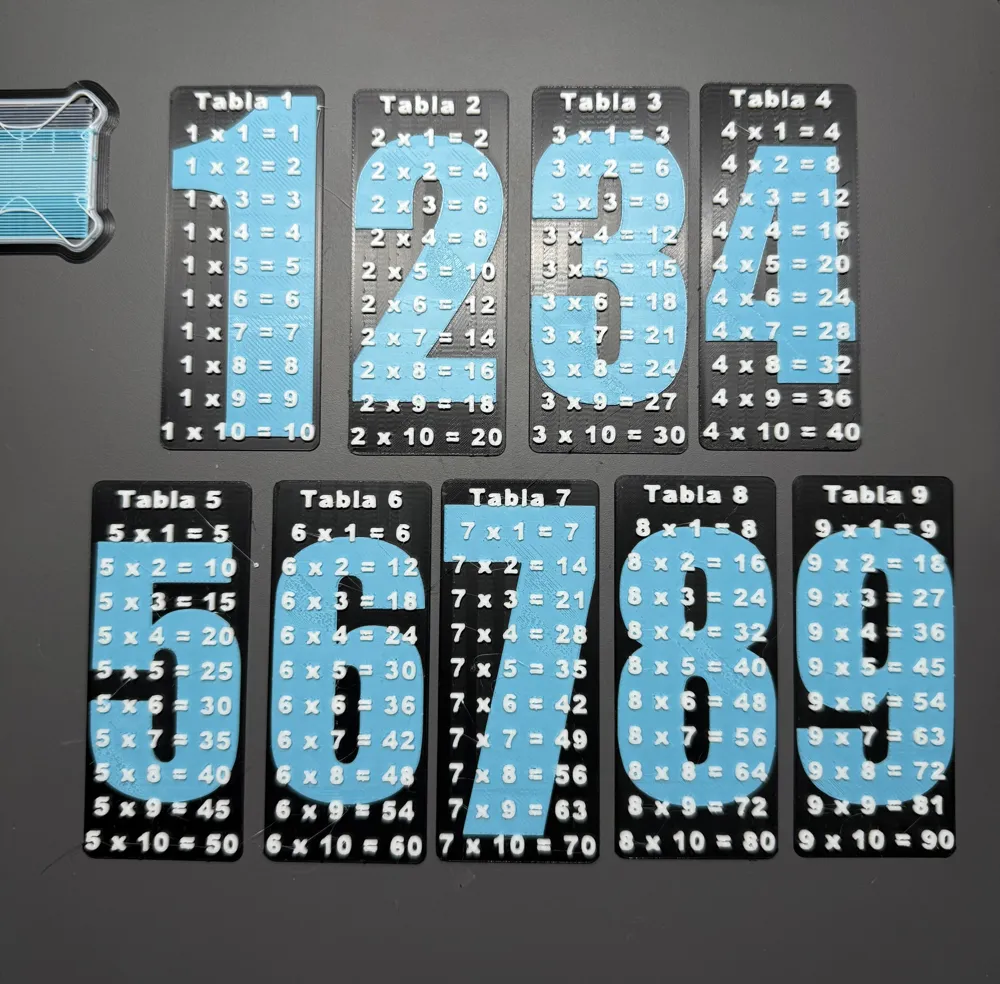 Multiplication tables - Free 3D Print Model - MakerWorld