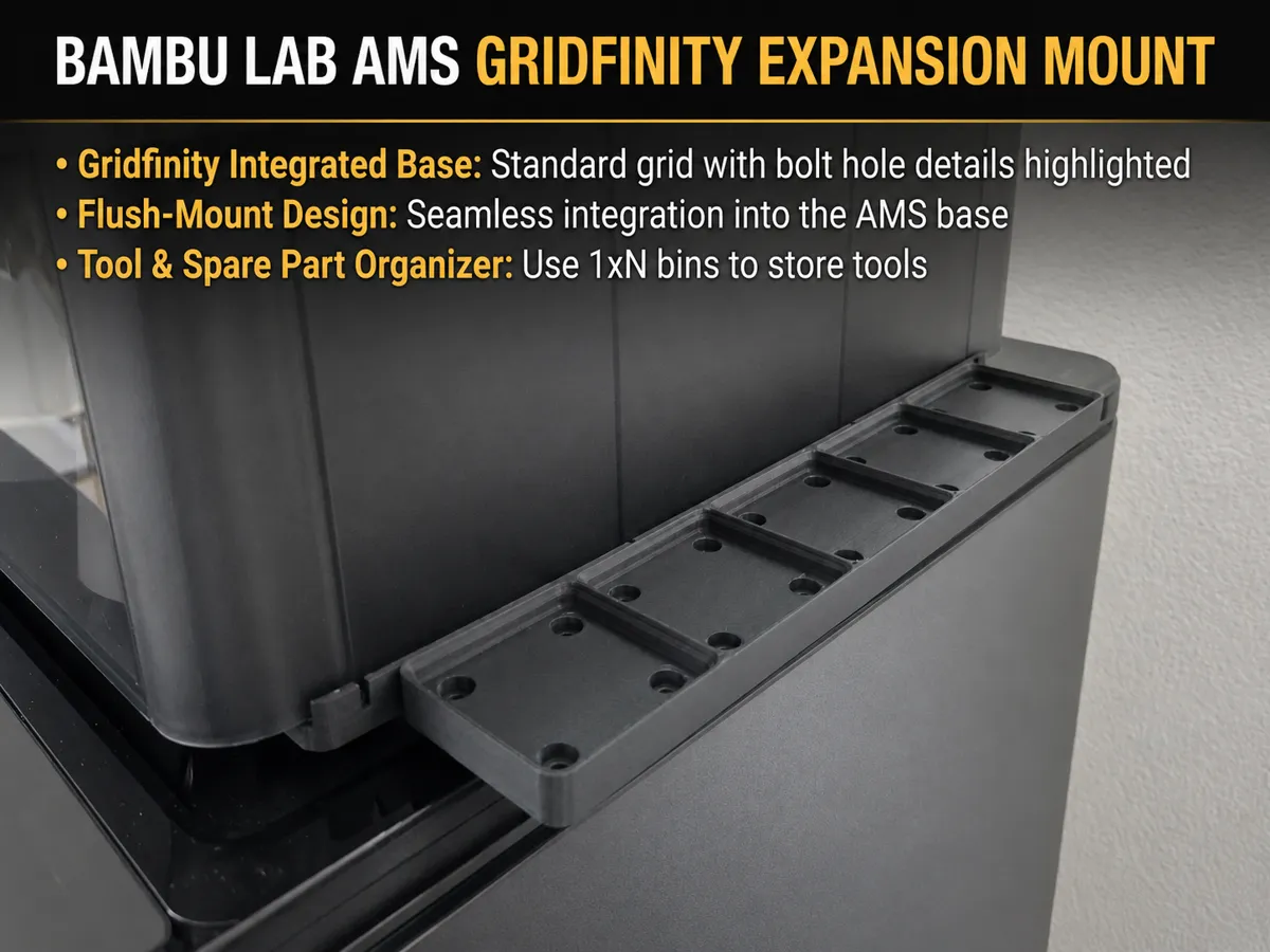 Bambu Lab AMS Gridfinity Mount / Extension Bracket - Free 3D Print ...