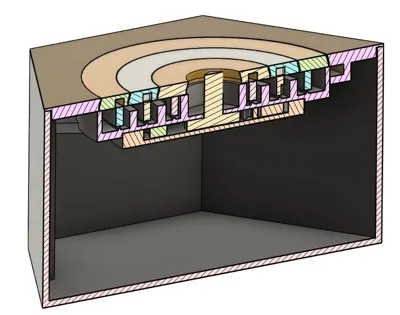 Concentric Combination Puzzle Box - Viking Style by NeveroddoreveN ...