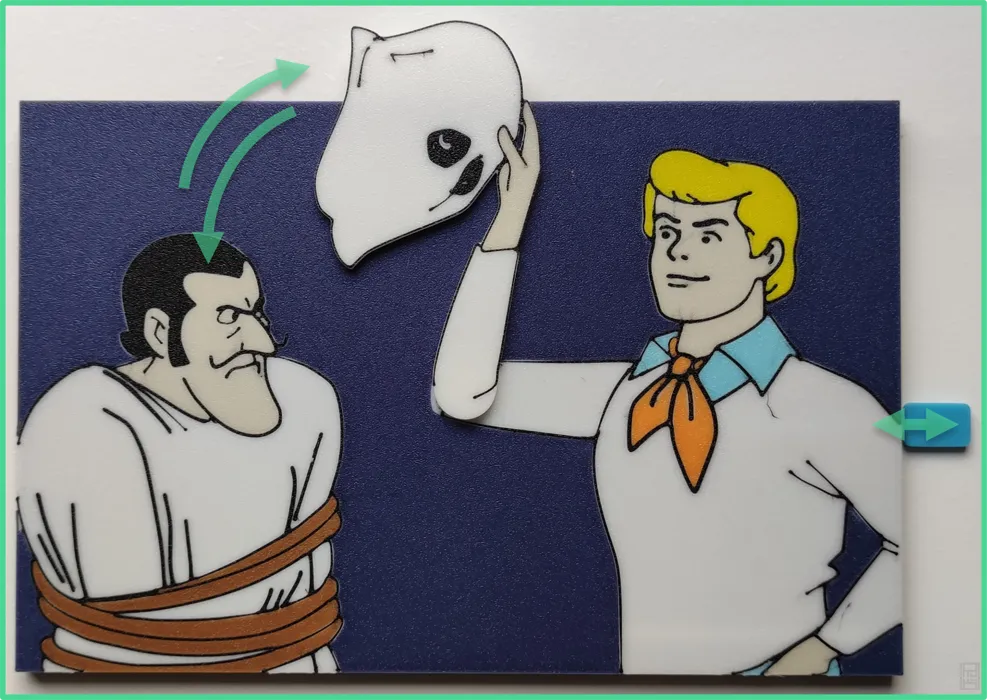 Scooby-Doo mask reveal meme modular display, actuator/automata toy ...