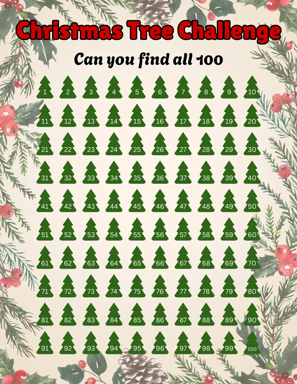 Christmas Tree Challenge - Free 3D Print Model - MakerWorld