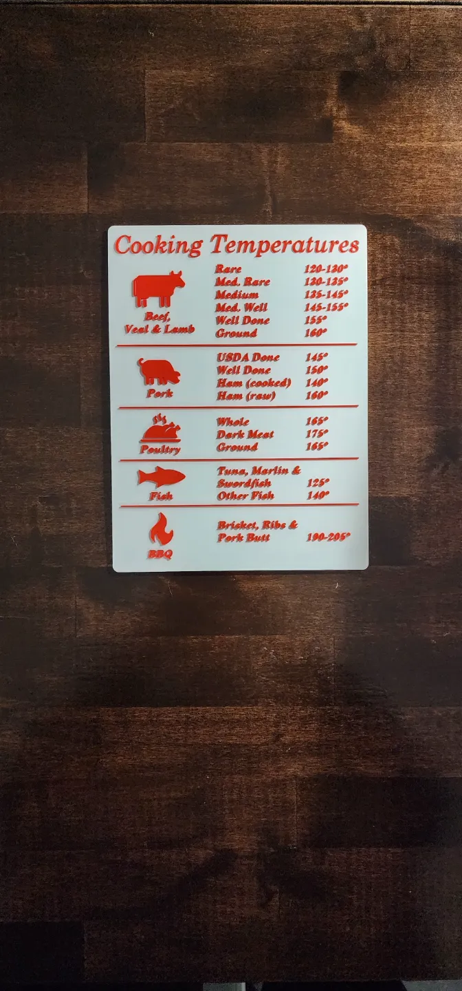 Internal Temperatures Cooking Chart by DaveCoDev - MakerWorld