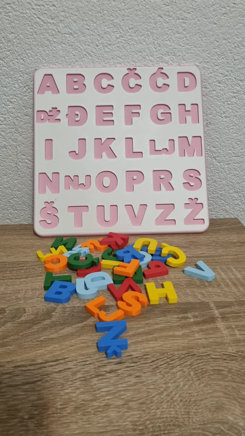 Croatian Alphabet (Hrvatska abeceda) by Mk_90 - MakerWorld