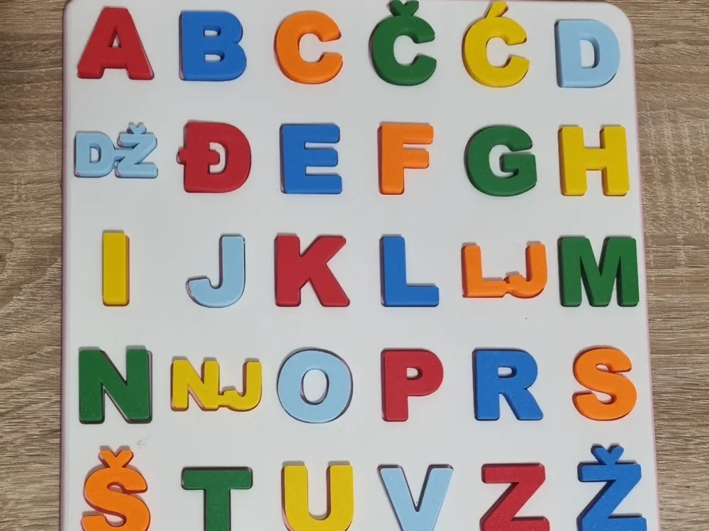 Croatian Alphabet (Hrvatska abeceda) by Mk_90 - MakerWorld