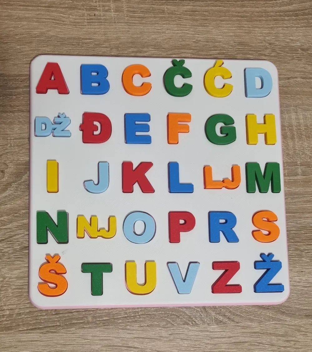 Croatian Alphabet (Hrvatska abeceda) by Mk_90 - MakerWorld