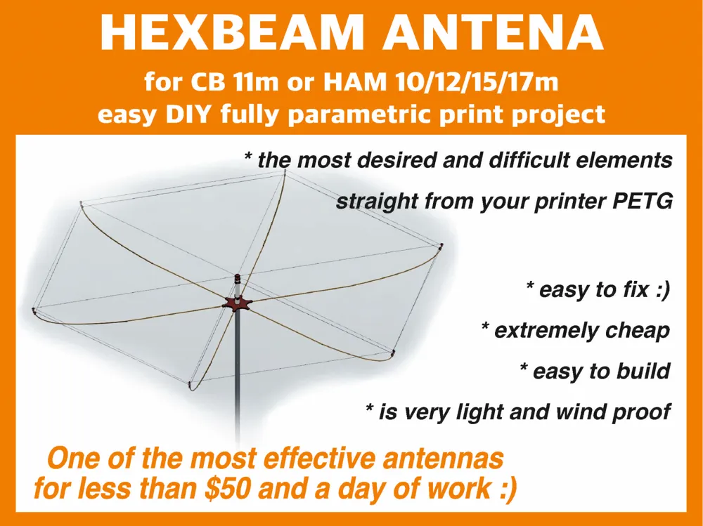 CB DX Radio Antenna - HexBeam: The premier single-band antenna for 11 meters by Raindea ...