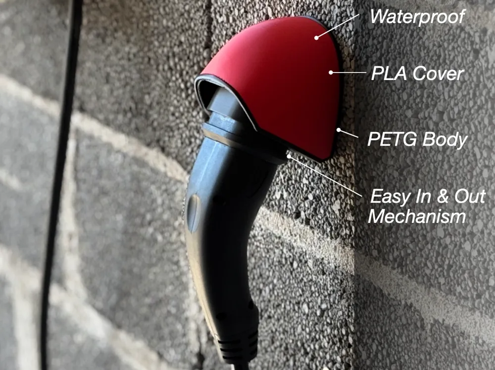 EV Plug Holder with Easy Release Mechanism (Type2) - Free 3D Print ...