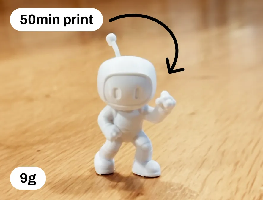 astro bot figure - Free 3D Print Model - MakerWorld
