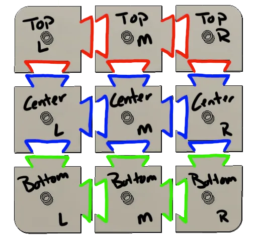 Modular Thread Organizer by Rej3cted Wrkx - MakerWorld
