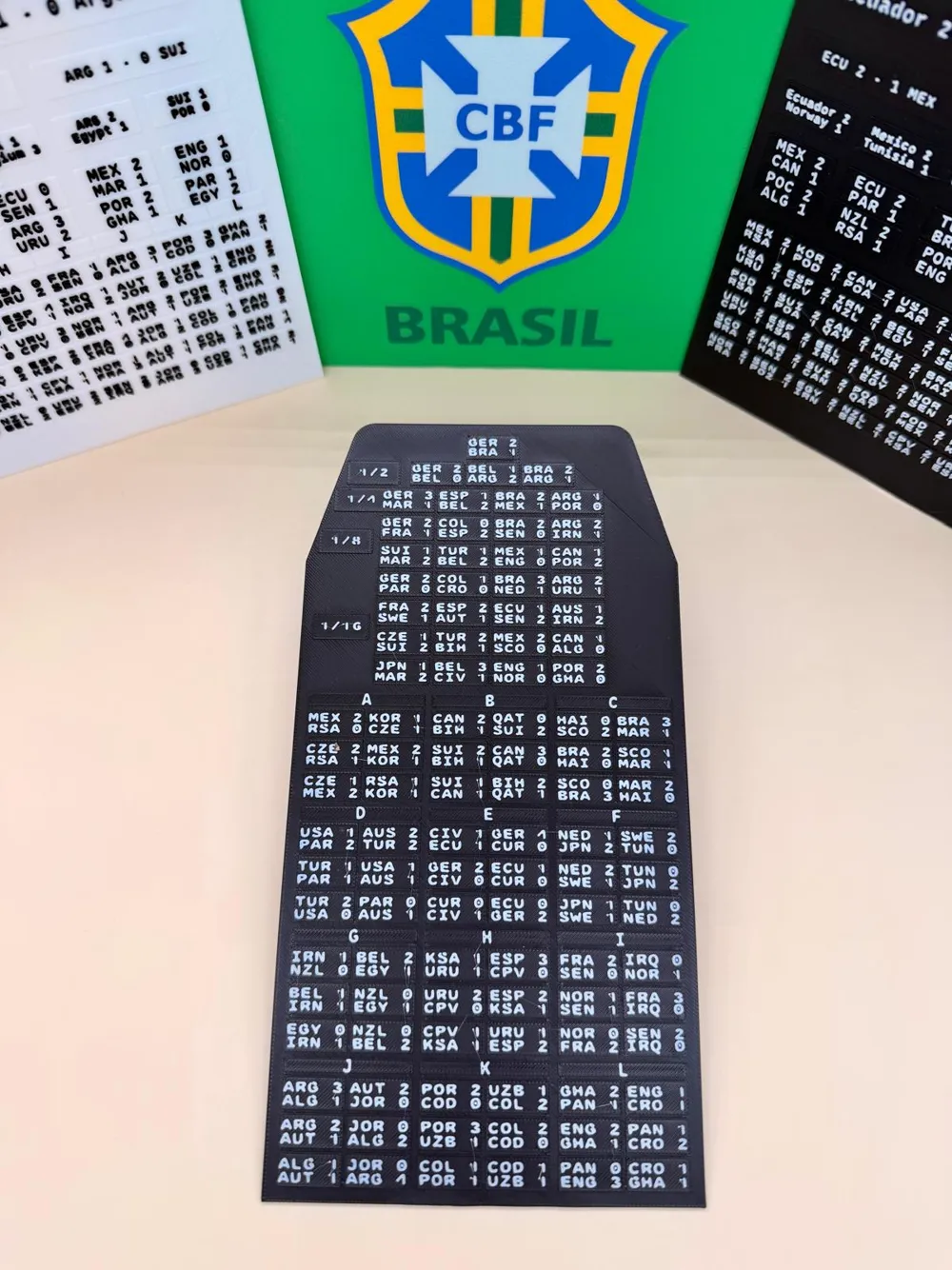 World Cup 2026 Prediction Game Generator - Free 3D Print Model - MakerWorld