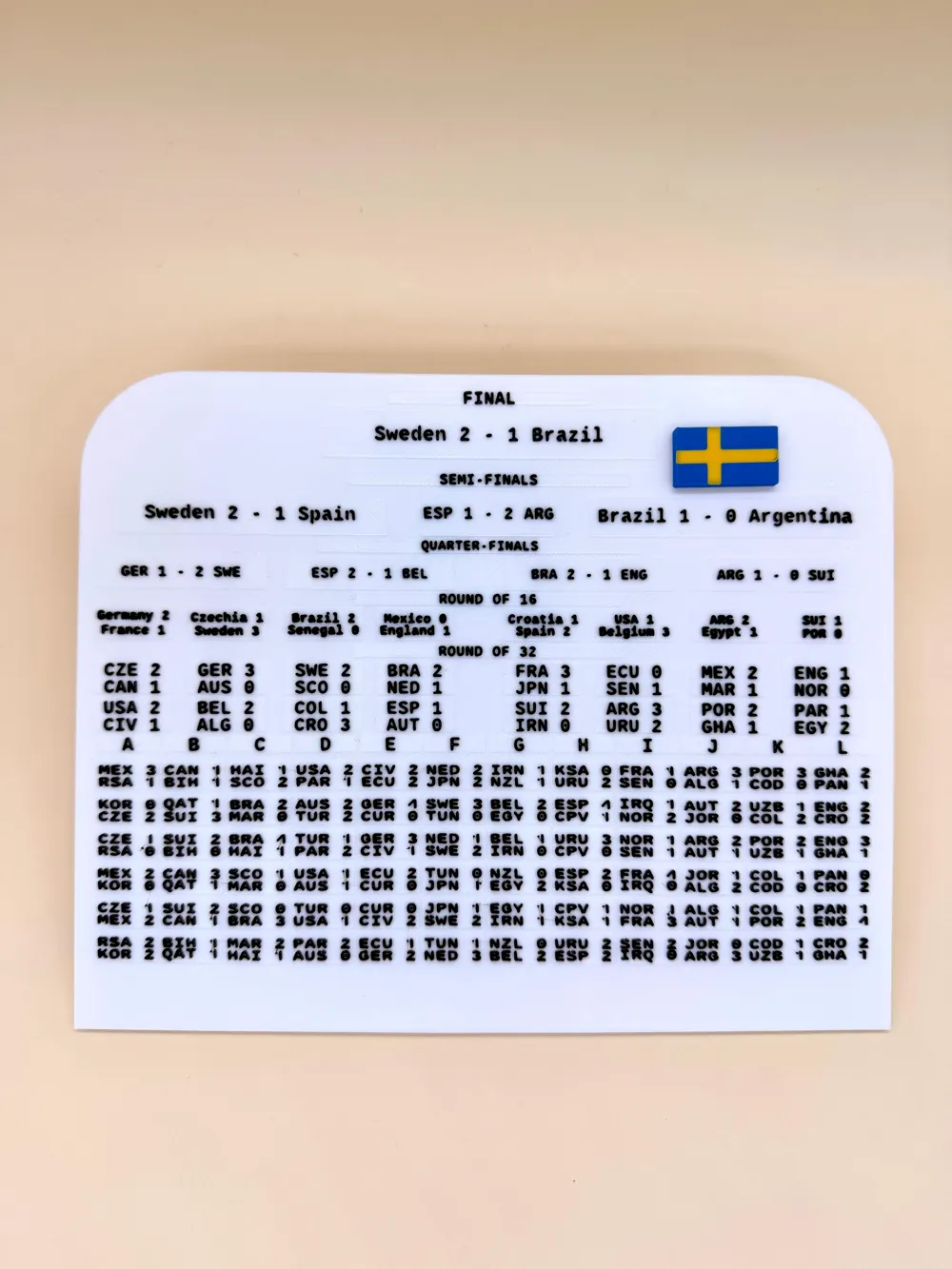 World Cup 2026 Prediction Game Generator - Free 3D Print Model - MakerWorld