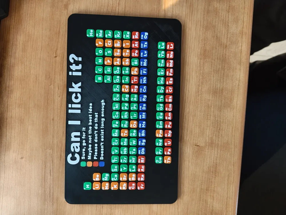 Can I lick it - Chemistry edition - V2.0 by leander MakerWorld: Download Free 3D Models