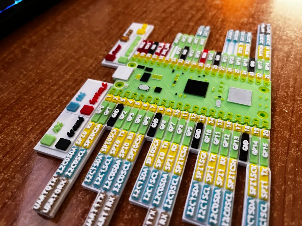 Raspberry Pi Pico W Pinout by raupulus MakerWorld: Download Free 3D Models