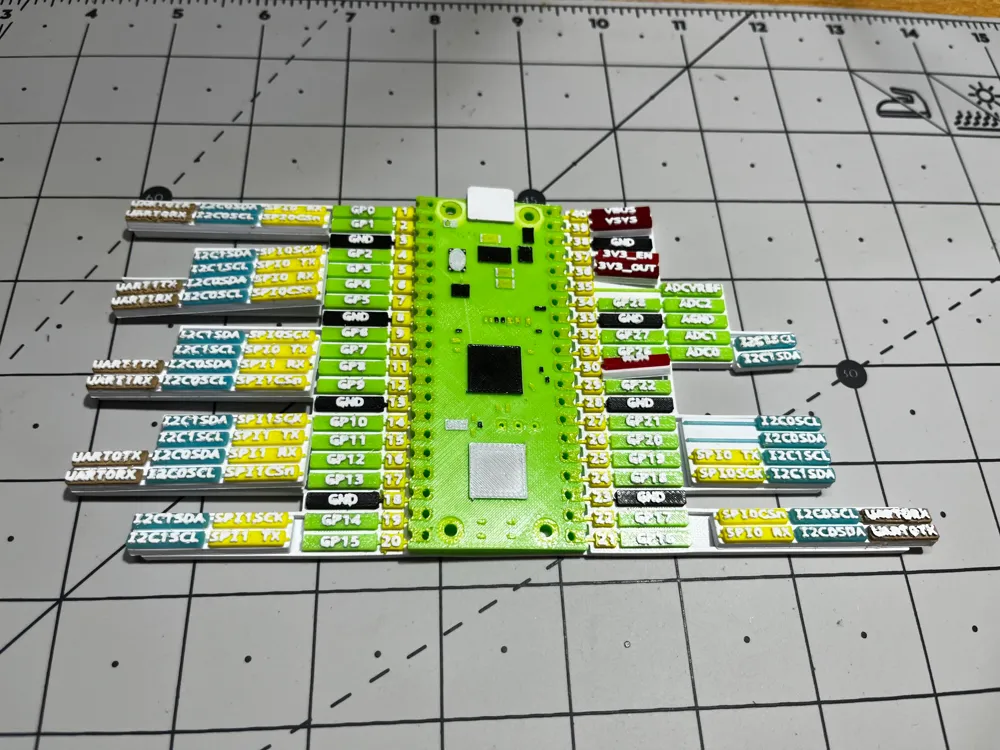 Raspberry Pi Pico W Pinout by raupulus MakerWorld: Download Free 3D Models
