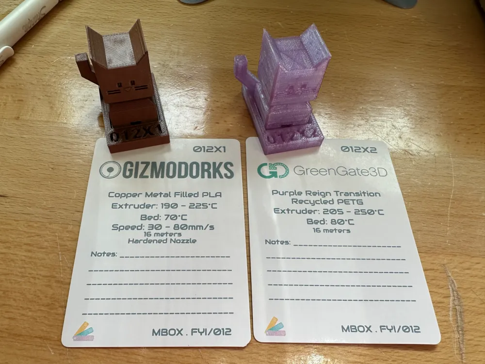 Labeled Box for Cali Cat Remixed by KaffineAddict - MakerWorld