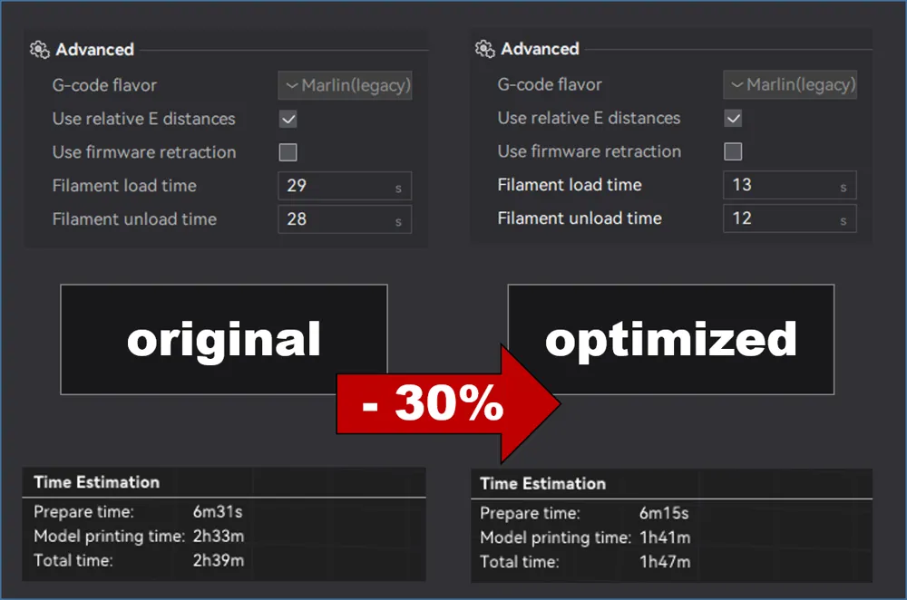 AMS Buffer Holder - Filament Change Optimization by Jobads MakerWorld ...
