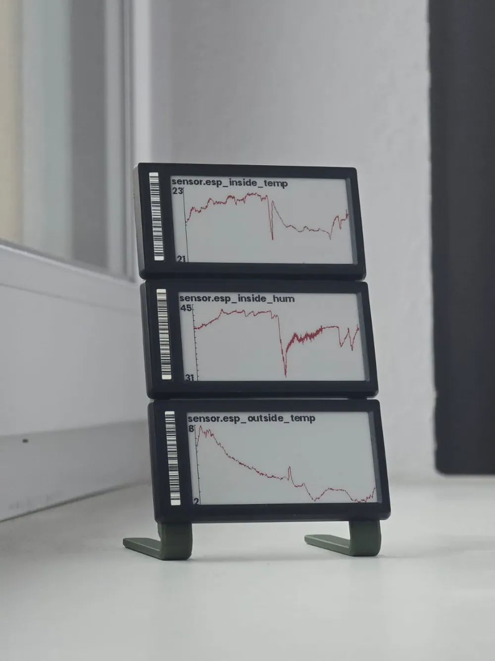 E-Ink Shelf label Stand by Timon - MakerWorld