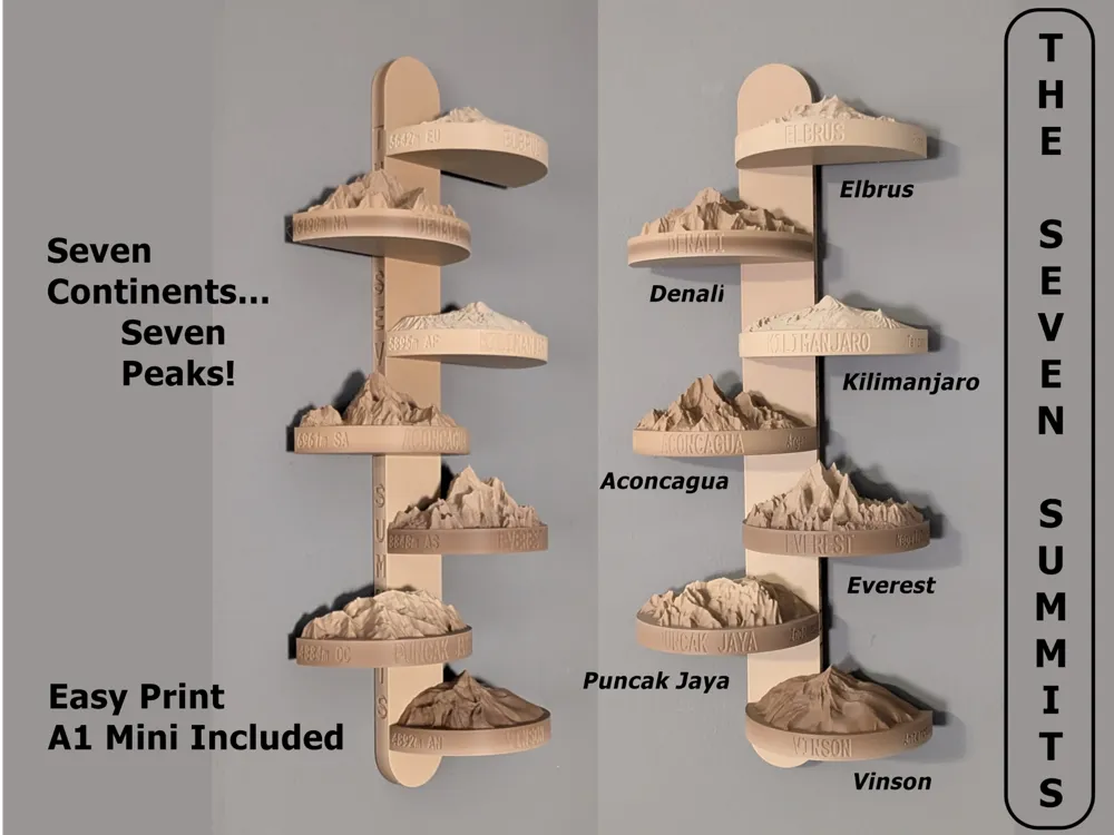 Seven Summits - Mountain Peaks by Continent - Free 3D Print Model ...