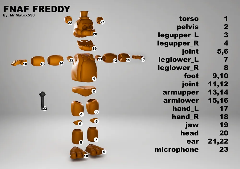 Freddy Five Nights at Freddy's posable figure - Free 3D Print Model ...
