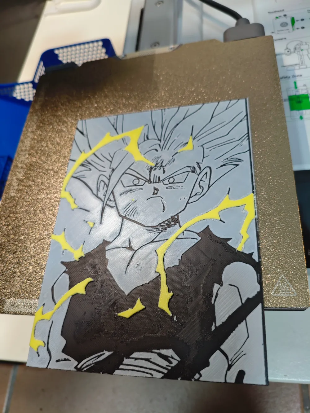 Gohan SS2 3-color painting / mural by keydream3D MakerWorld: Download ...