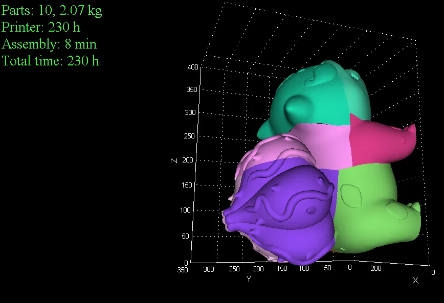 Mega Bulbasaur - multi part print by Teemo3D - MakerWorld