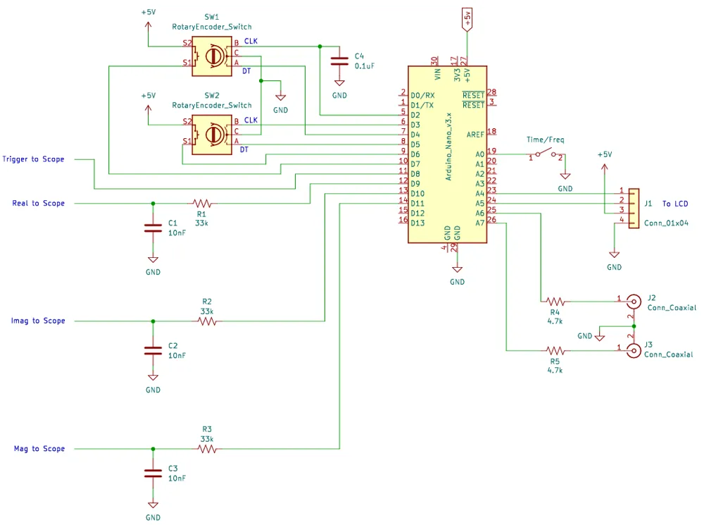 I/Q Explorer - View Negative Frequencies & IQ Data by DamianB2 - MakerWorld