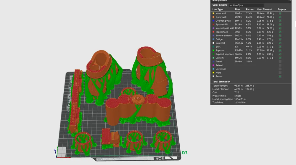 Quad NVG (L3 GPNVG + Battery) - Free 3D Print Model - MakerWorld