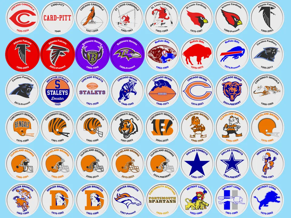 Retro Coasters For All 32 NFL Teams - 164 Coasters - Free 3D Print ...