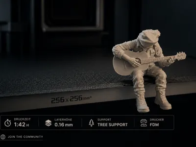 Guitar Playing Frog / Shelf Sitter - Free 3D Print Model - MakerWorld