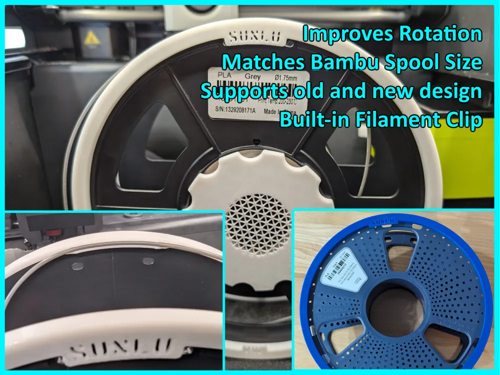 Sunlu AMS Plastic Spool Adapter 194mm/195mm by anselor MakerWorld ...