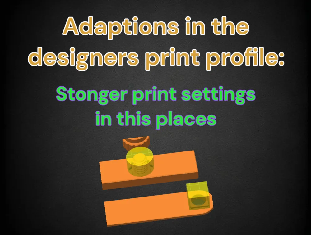 90°/45° Adjustable 3-Stand "T-Square" Drafting Ruler - Free 3D Print ...