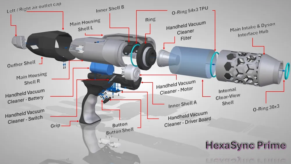 HexaSync Prime – Ultimate Dyson Compatible - Free 3D Print Model ...