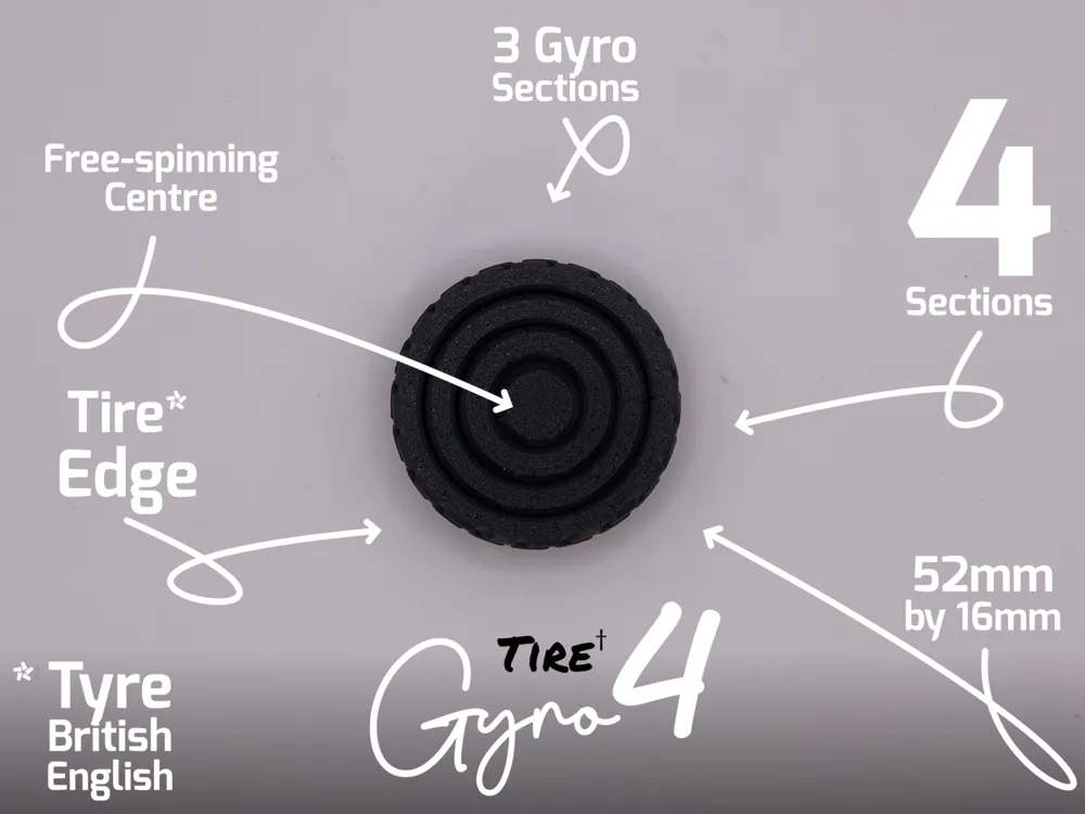 Gyro4 Tire † Fidget Spinner († Tyre) by MalcTheOracle MakerWorld ...
