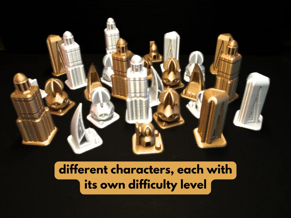 Cities of the Future: A Game of Balance & Strategy by UniversalMaker ...