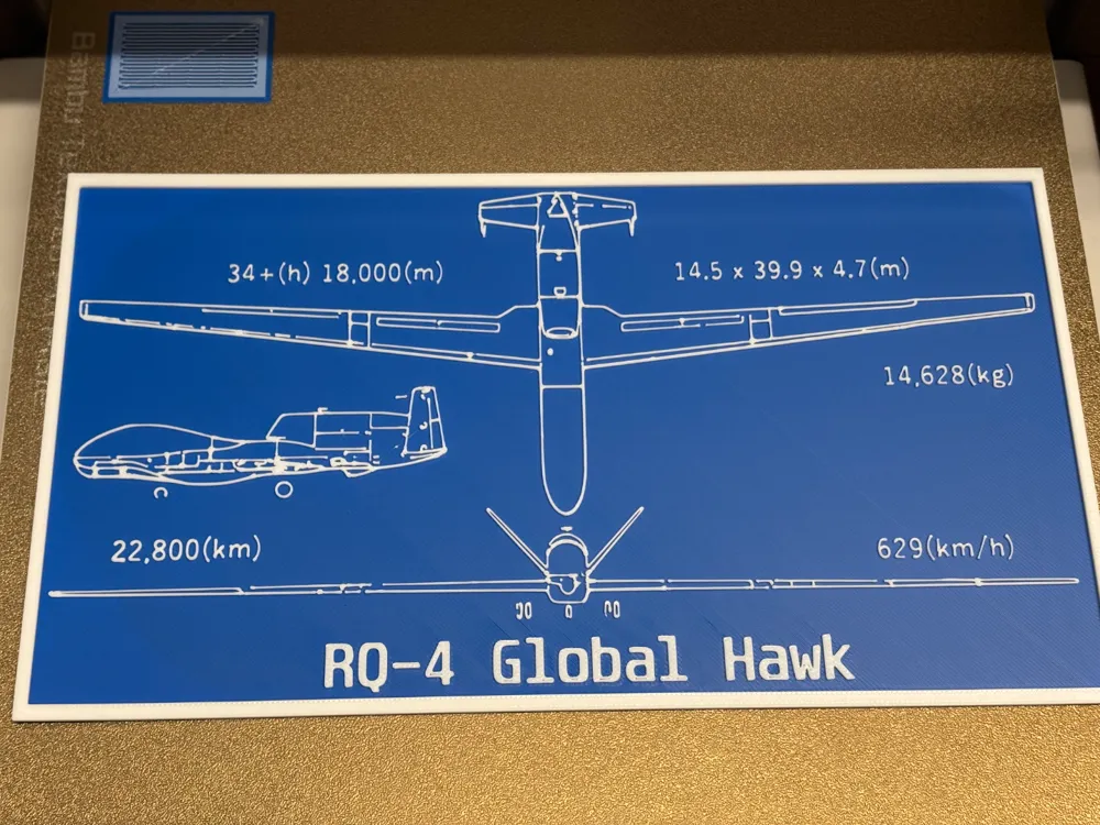 Northrop Grumman RQ-4 Global Hawk - Blueprint Remixed by PaperPlaneLab ...