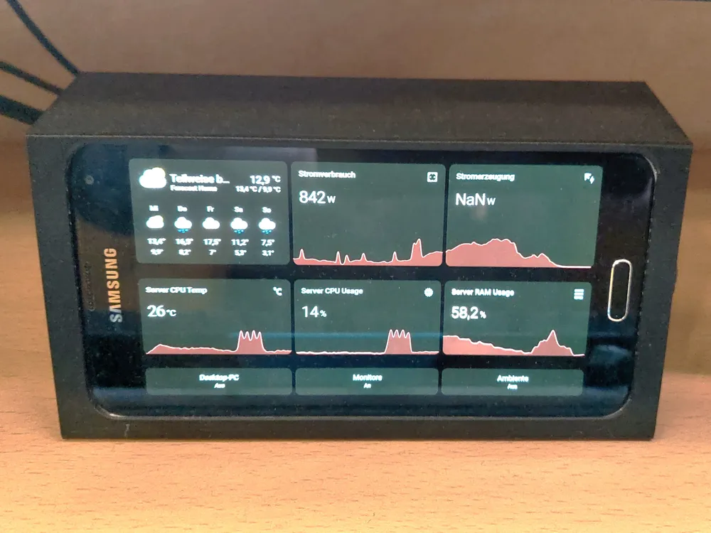 Smarthome Dashboard Housing - Samsung Galaxy S5 by MMager - MakerWorld