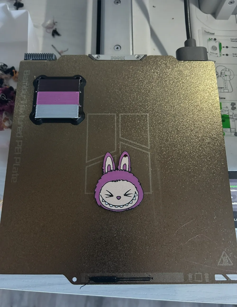 Labubu Keychain by nekkiquake MakerWorld: Download Free 3D Models