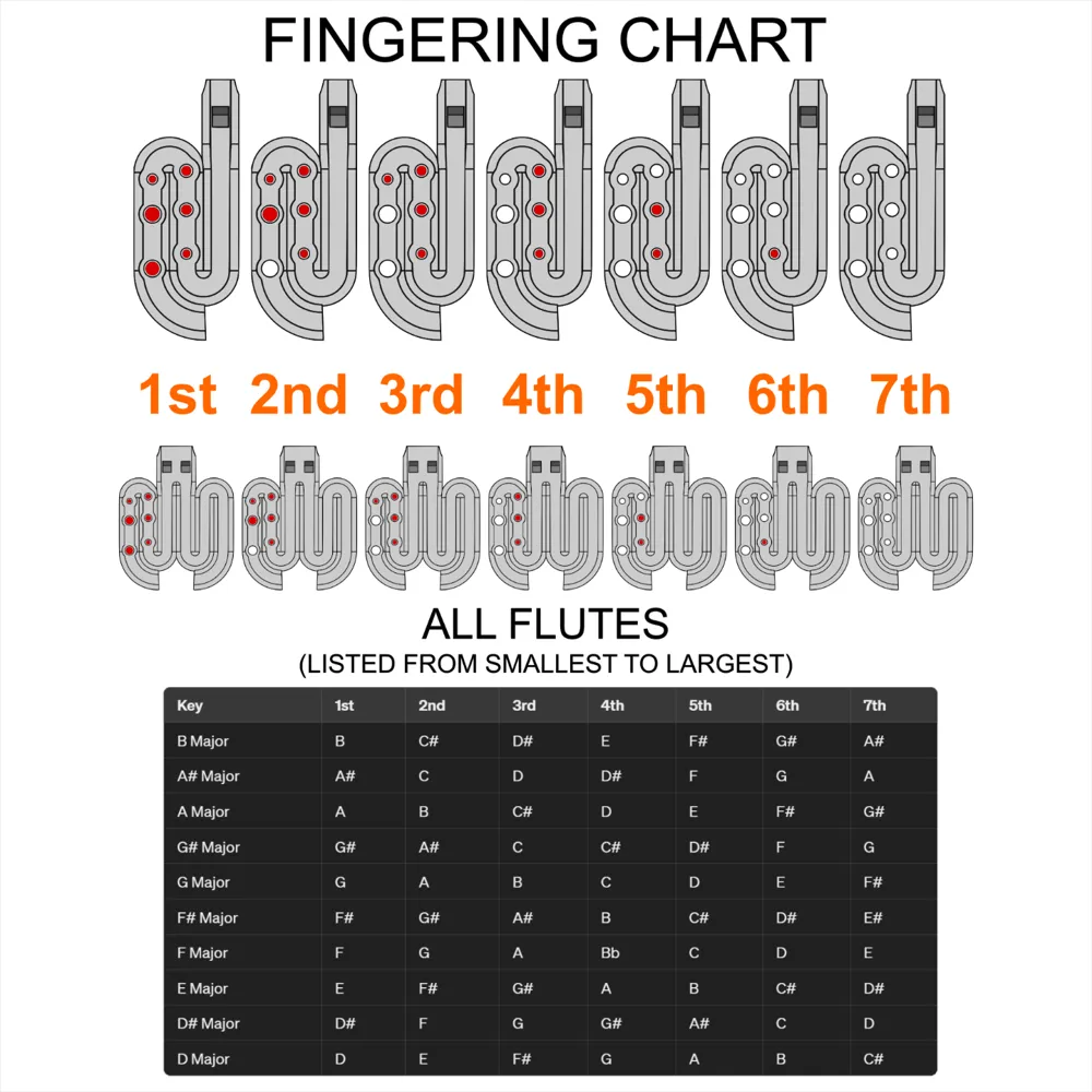 TeleTunes Octo Tune Major Flute / Whistle (F#) by Tele Tunes MakerWorld ...