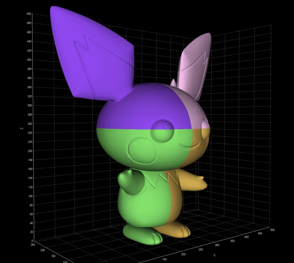 Life-Size Pichu Pokemon 3D Model by Ryan @ TheMajinLab MakerWorld ...
