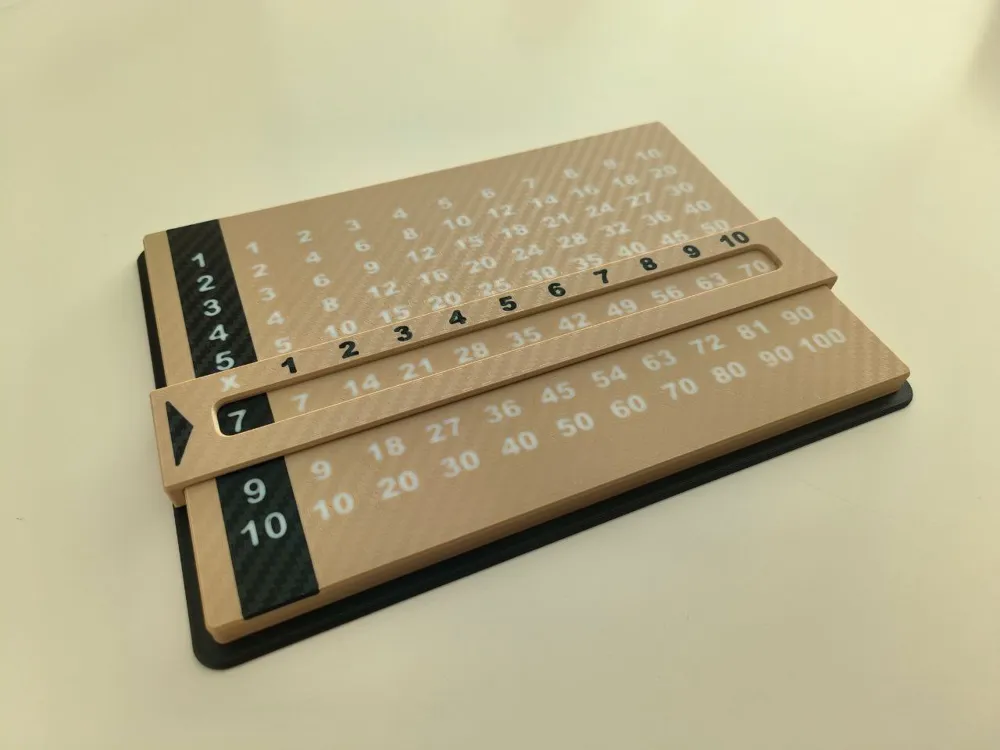 Multiplication chart / Tabla de multiplicar by panicozxb - MakerWorld