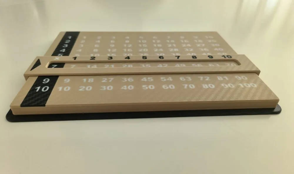 Multiplication chart / Tabla de multiplicar by panicozxb - MakerWorld